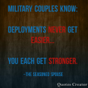 10 Deployment Memes for everything you're going through right now ...